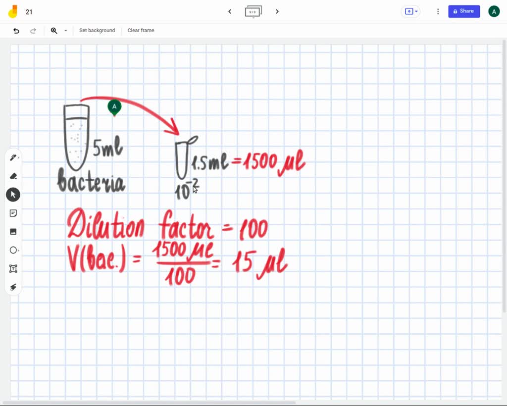 SOLVED: 10-2 dilution of a 5 ml bacterial sample using microcentrifuge that How would you ...