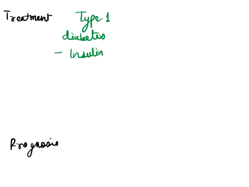 SOLVED: The text appears to be error-free.