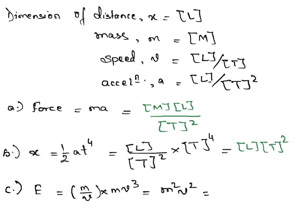 SOLVED: The following are dimensions of various physical parameters ...