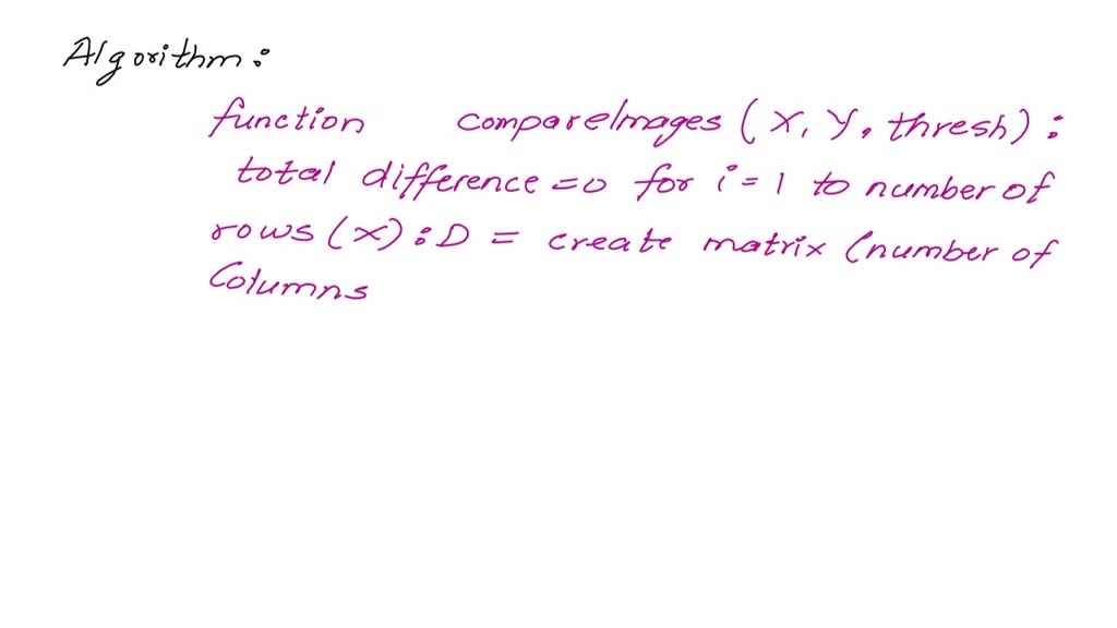 Solved A 2d Array Picture Contains Data Representing A Bitmap Image Each Element Of The