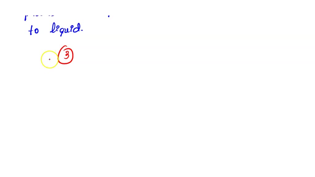 SOLVED: The diagram below shows the process of distillation of salt ...