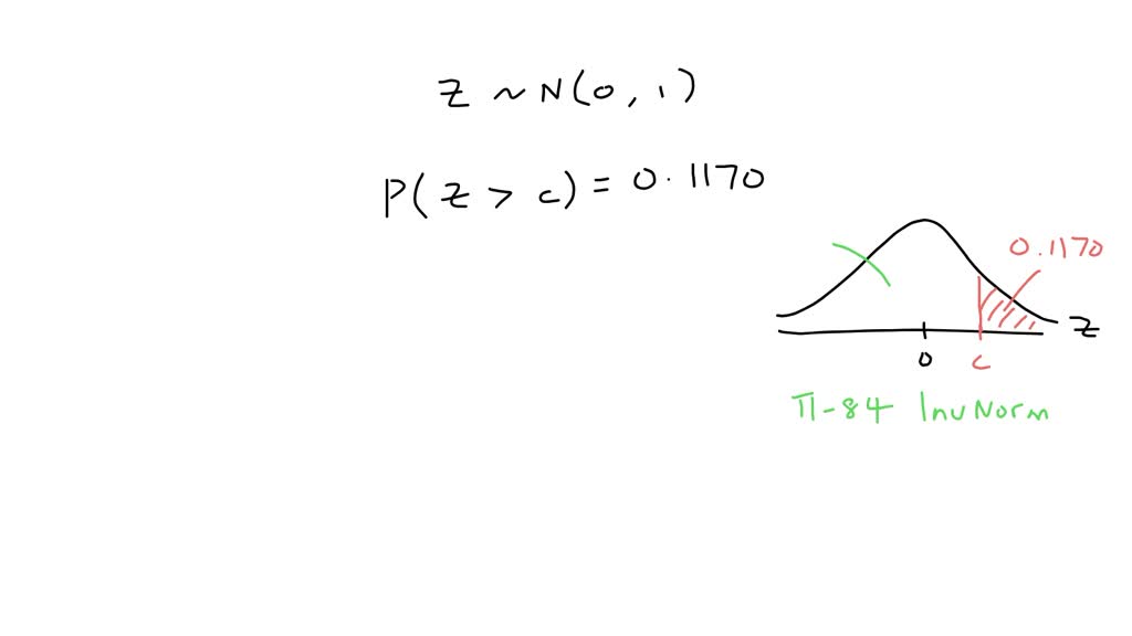 SOLVED: Suppose Z follows the standard normal distribution. Use the ...