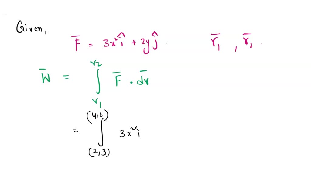 SOLVED: An object is displaced from position vector r1= (2i+3j)m to r₂ ...