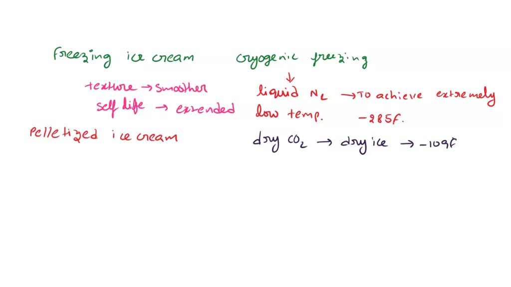 SOLVED: 1. Construct a flow chart to freeze ice-cream (or a frozen ...