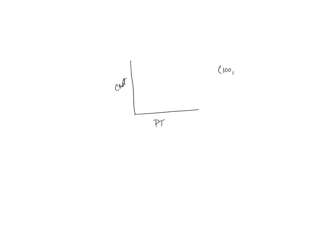 SOLVED: Nursery grows palm trees from seeds. After the seed has grown ...