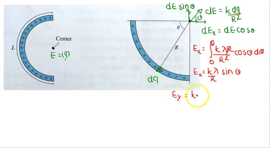 SOLVED: In the Magnetic Field Lab (a.k.a. Current Balance), you determined the magnetic field ...