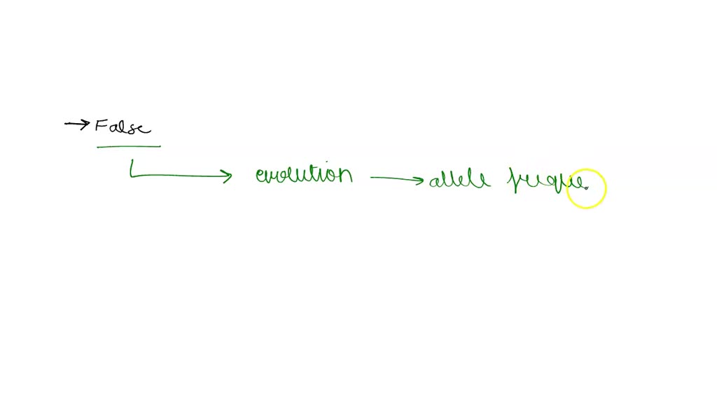 SOLVED: The term Filipino originally referred to native inhabitants ...