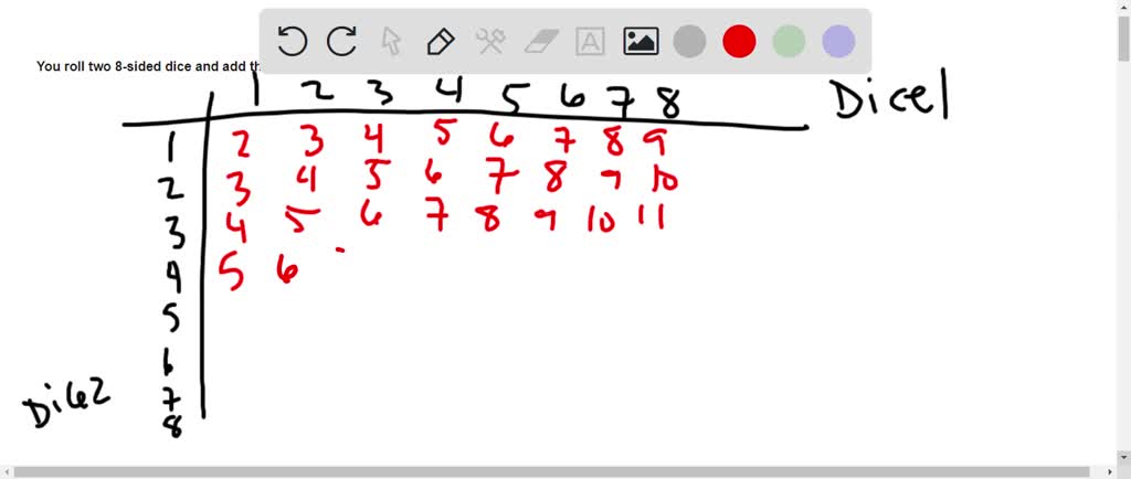 SOLVED: You roll two 8-sided dice and add the numbers together. What is ...