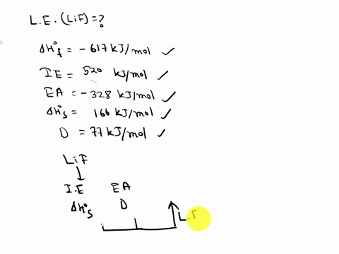 The crystal lattice structure of laf3 is different from...