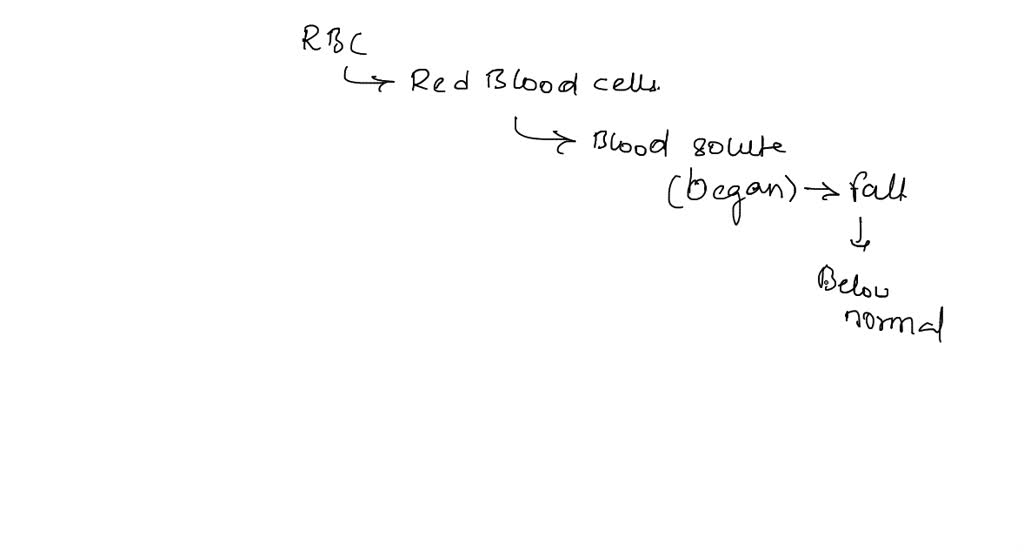 SOLVED: What will happen to the erythrocytes in the blood if a person ...