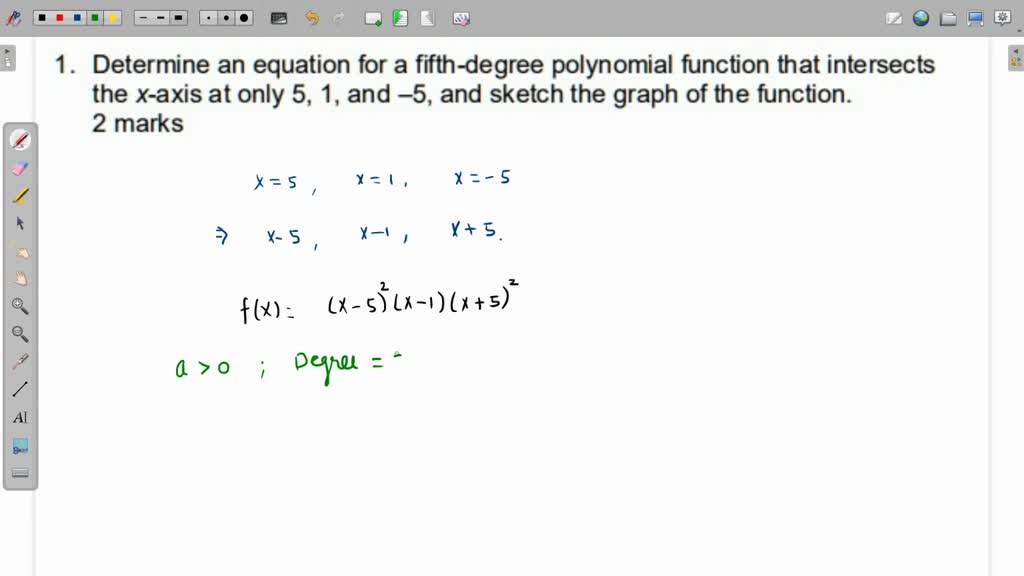 SOLVED: Determine an equation for a fifth-degree polynomial function ...