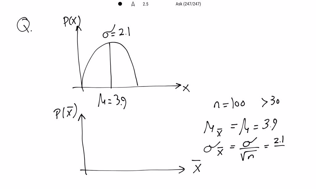 SOLVED: The graph of the annual snowfall distribution (in feet) for a ...