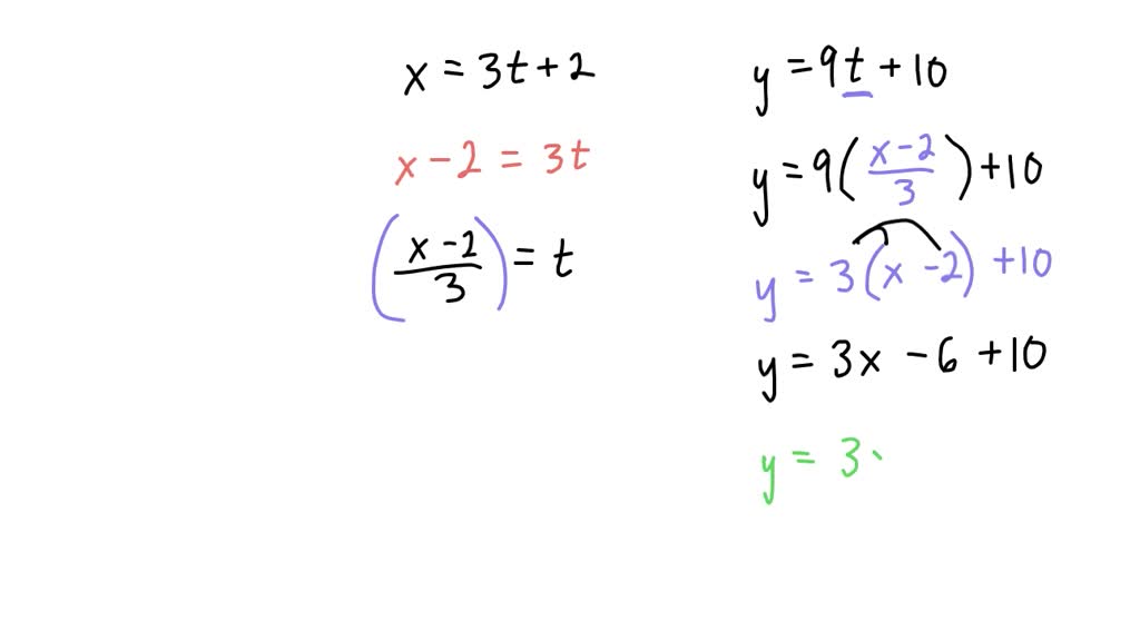 SOLVED: Parametric equations and a parameter interval for the motion of ... SOLVED: Parametric equations and a parameter interval for the motion of ...