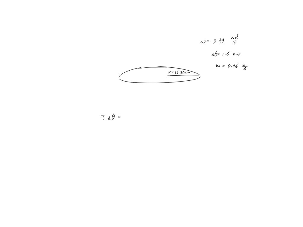 A turntable must spin at 33.3 rev/min (3.49 rad/s) to play an old ...