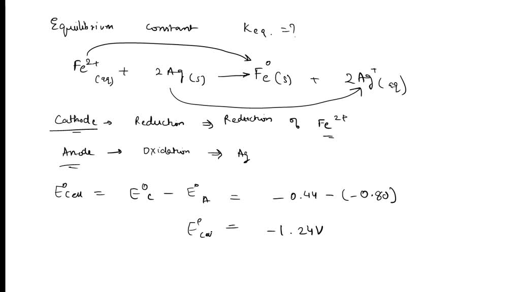 Solved Calculate The Equilibrium Constant For The Following Reaction