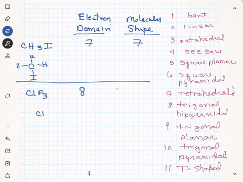 Ch3i Electron Domain Geometry