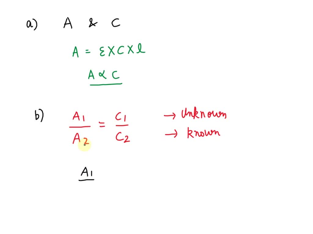SOLVED: The table below shows the relationship between the absorbance ...