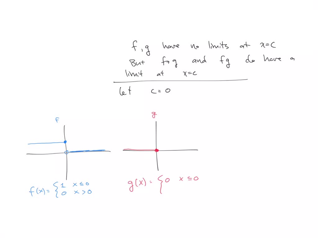 Give examples of functions f and g such that f and g do not have limits at a point c, but f + g ...