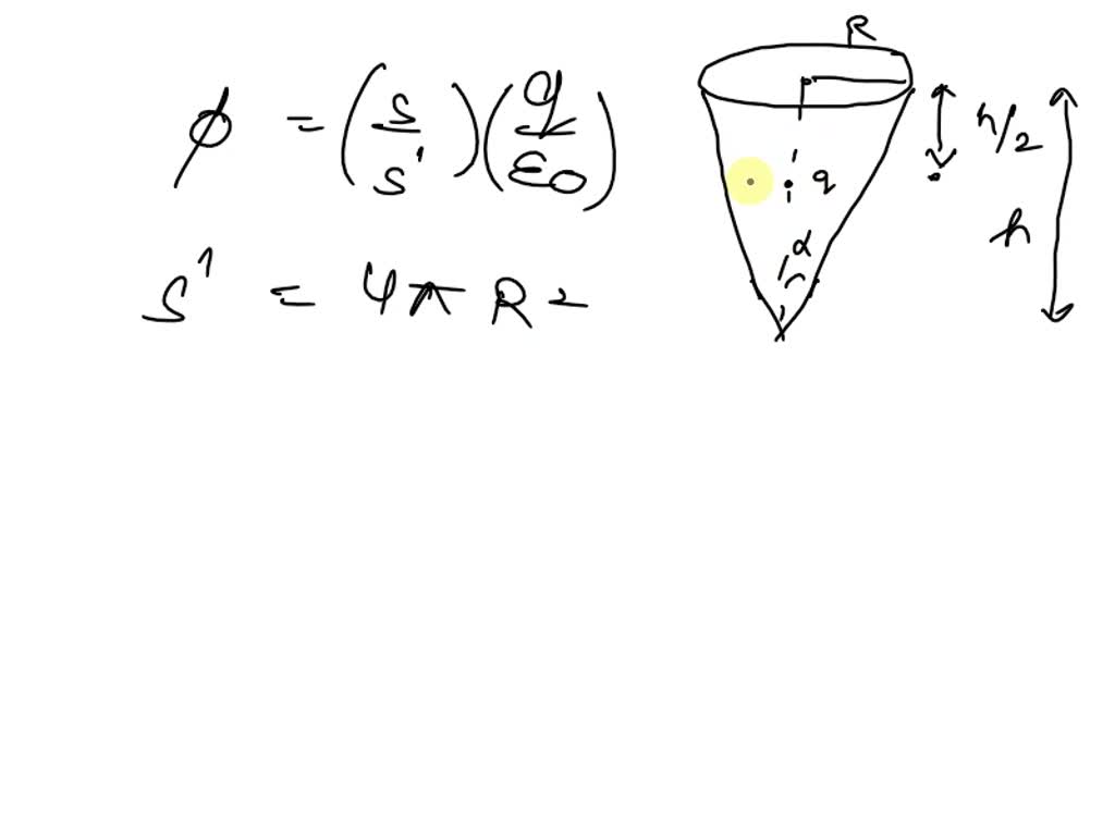 SOLVED: Charge is placed in middle of hollow cone. Calculate the ...