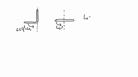 A uniform rod of length bocm rotated in the shown in figure...