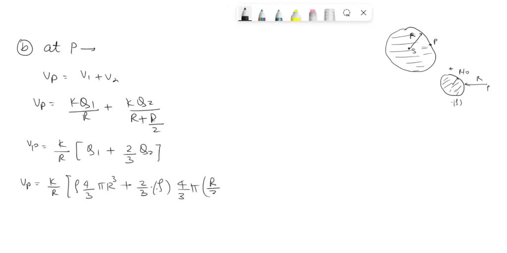 SOLVED: 3 Superposition (spheres): A sphere of uniform volume charge density p and radius R ...