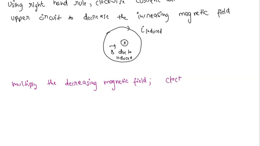 SOLVED: Problem with Induction #3 A iron loop and rubber loop of the ...