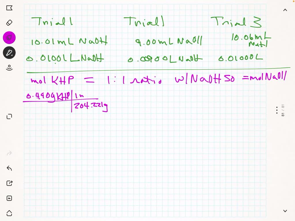 SOLVED: DATA Part I: SOLUTION PREPARATION Part A Write ' the forula of sodium bisulfite: NaHsOs ...
