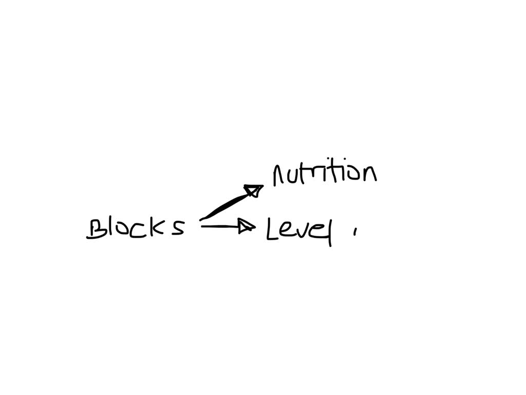 SOLVED: A selective breeding experiment was conducted in which ...