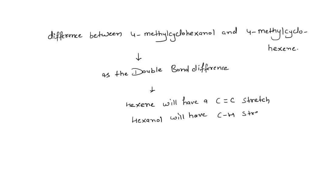 SOLVED: Compare and interpret the infrared spectra of 4 ...