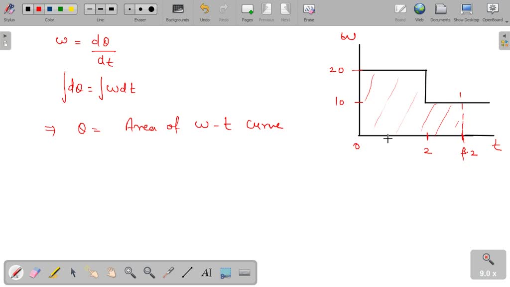 SOLVED: The figure (Figure 1) shows the angular-velocity-versus-time ...