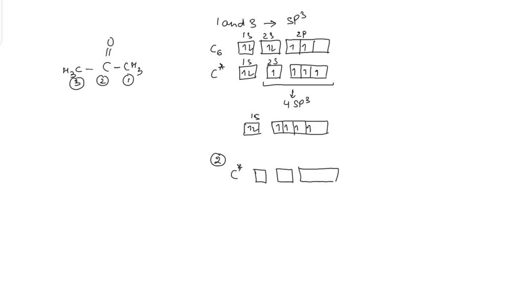 SOLVED: Draw the VB picture for acetone, (CH3)2C-O, similar to Figures ...