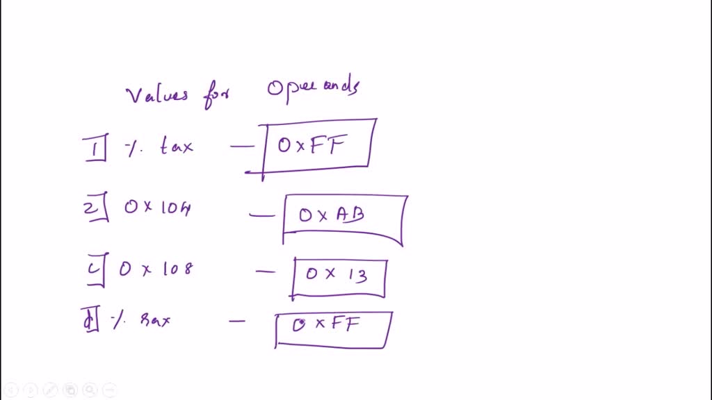 Solved A Suppose Rax Register Contains The Value 0x123 And The Rsp Register Contains 0x108