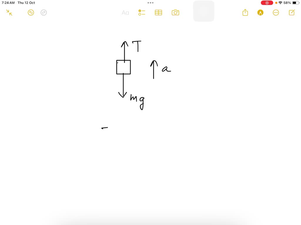 SOLVED: A 300 kg elevator is moving upward with an acceleration of 2 m/s². Calculate the tension ...