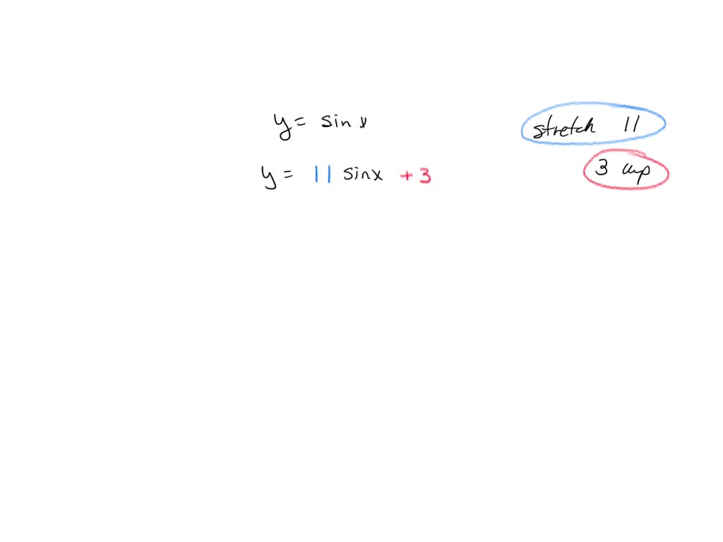 The graph of ?=sin(?) is vertically stretched by a factor of 11 ...