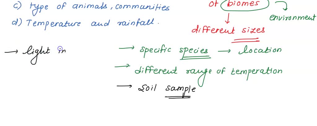 SOLVED: A biome is define by its elevation and soil plant and animal ...