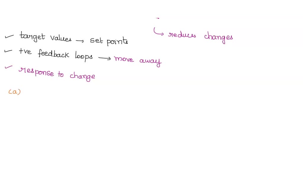 SOLVED: 19. Describe negative and positive feedback loops, and discuss ...