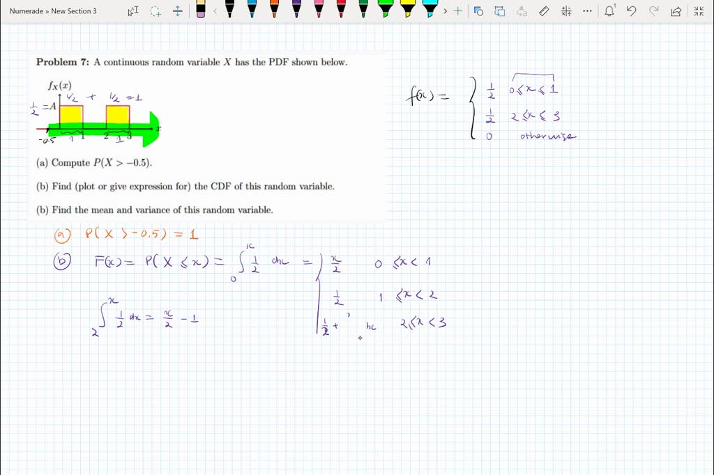 Solved Problem 7 A Continuous Random Variable X Has The Pdf Shown 1821