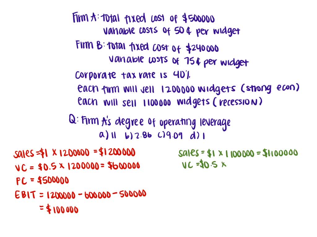 Two firms, A and B, both produce widgets. The price of widgets is 1 ...