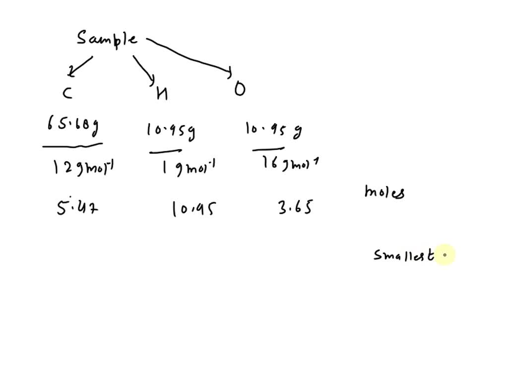 SOLVED: A 135.3 gram sample of a white powder contains 65.68 g of ...