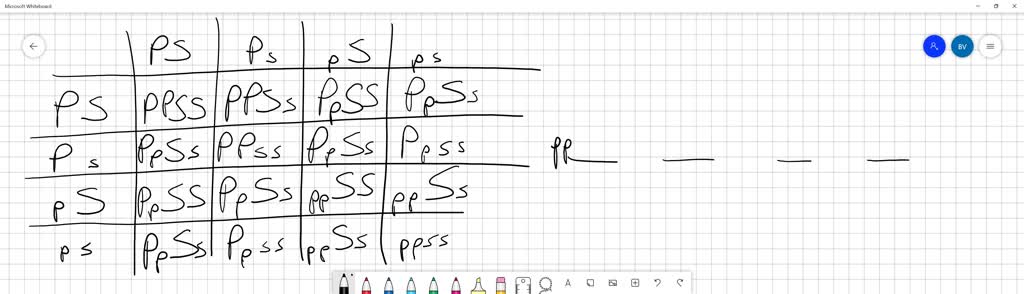 SOLVED: In corn, purple and smooth (S) kernels are the dominant traits ...