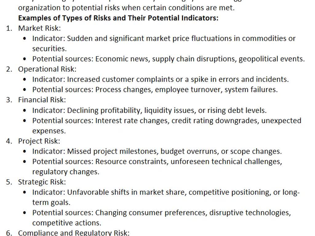 SOLVED: What is risk monitoring? How can risks be monitored? List a few ...