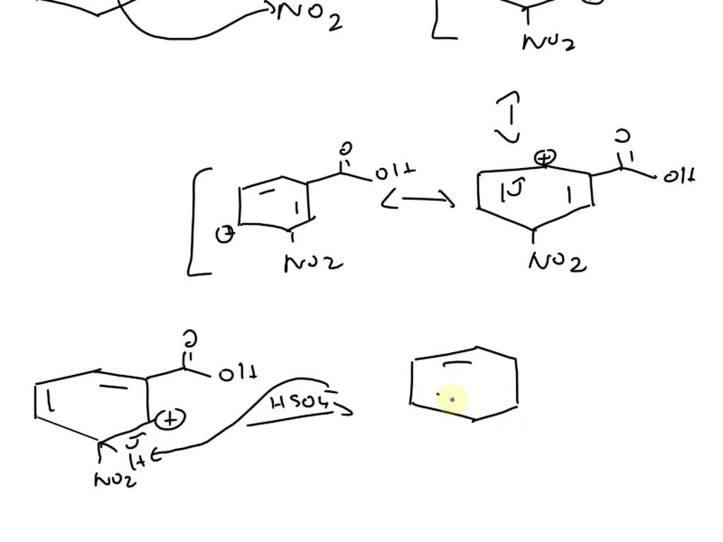 SOLVED: When benzoic acid undergoes nitration, the meta-product is ...