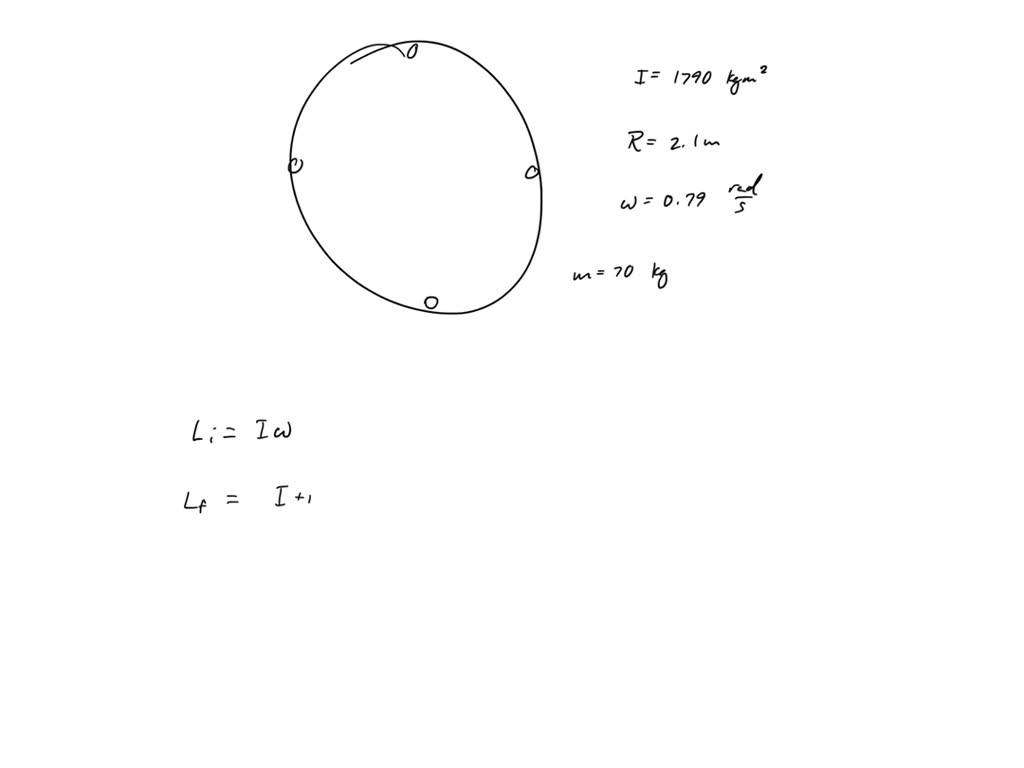 SOLVED: A 4.2 m diameter merry-go-round is rotating freely with an angular velocity of 0.79 rad ...