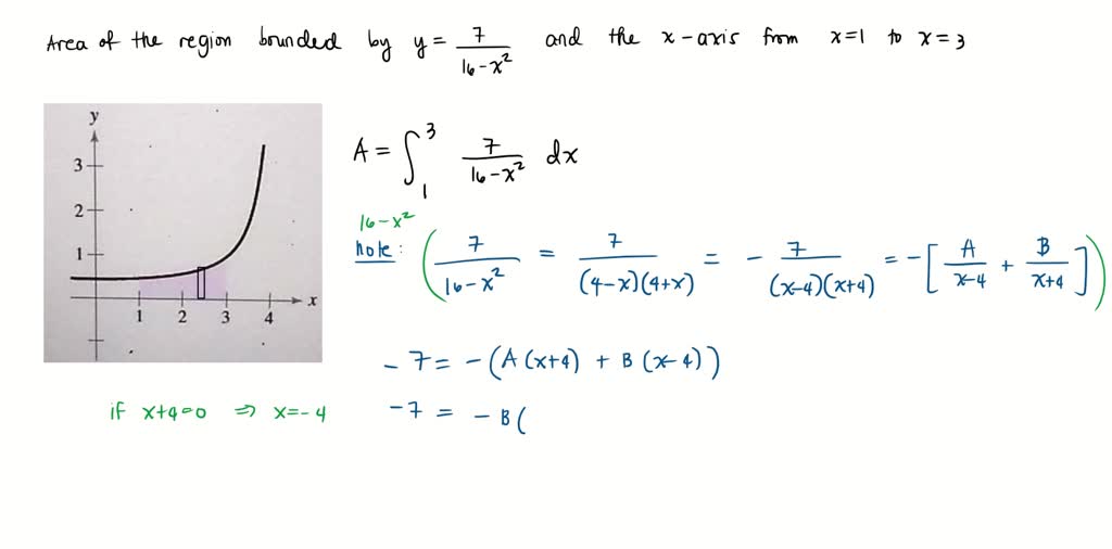 SOLVED: Use partial fractions to find the area of the given region. Y ...