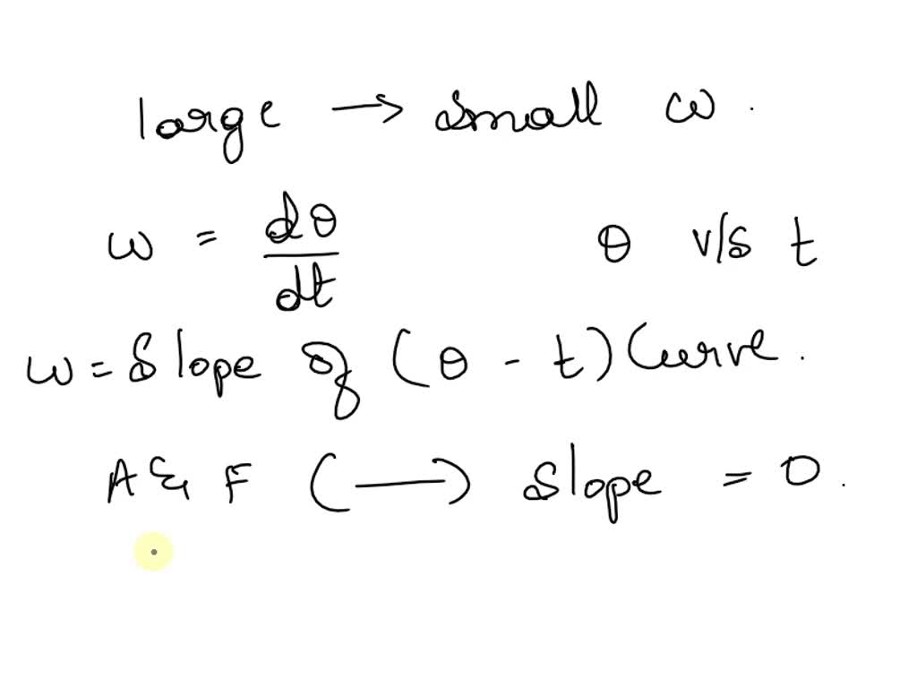 SOLVED: Figure Rotational Kinematics Ranking Task - Largest Part A 4 View Available Hint(s ...
