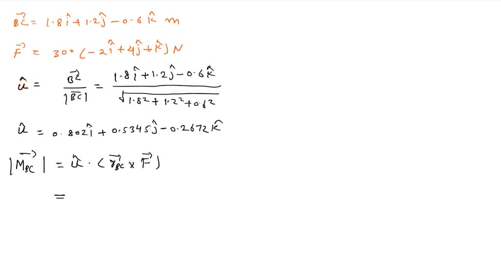 Solved Determine The Magnitude Of The Projected Component Of The 500 N