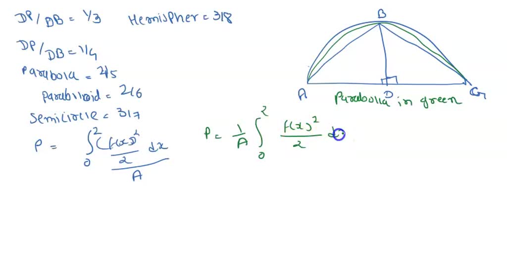 VIDEO solution: 2. Gomboc. From the previous question, we see it's easy ...