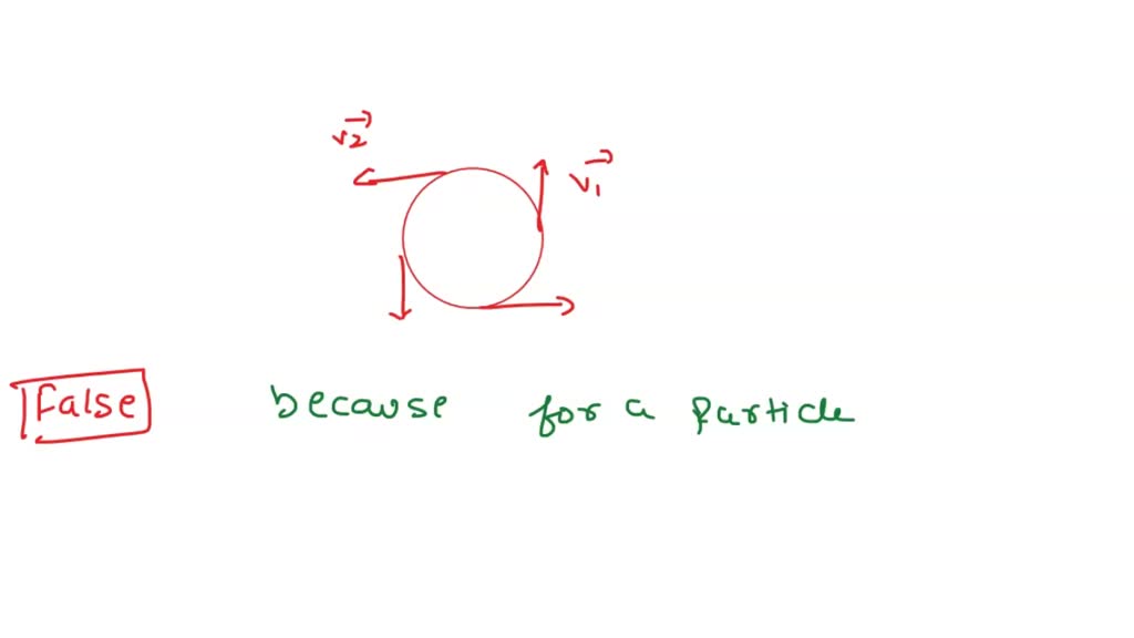 SOLVED: An object travelling around a circle at a constant speed has a constant velocity. true ...