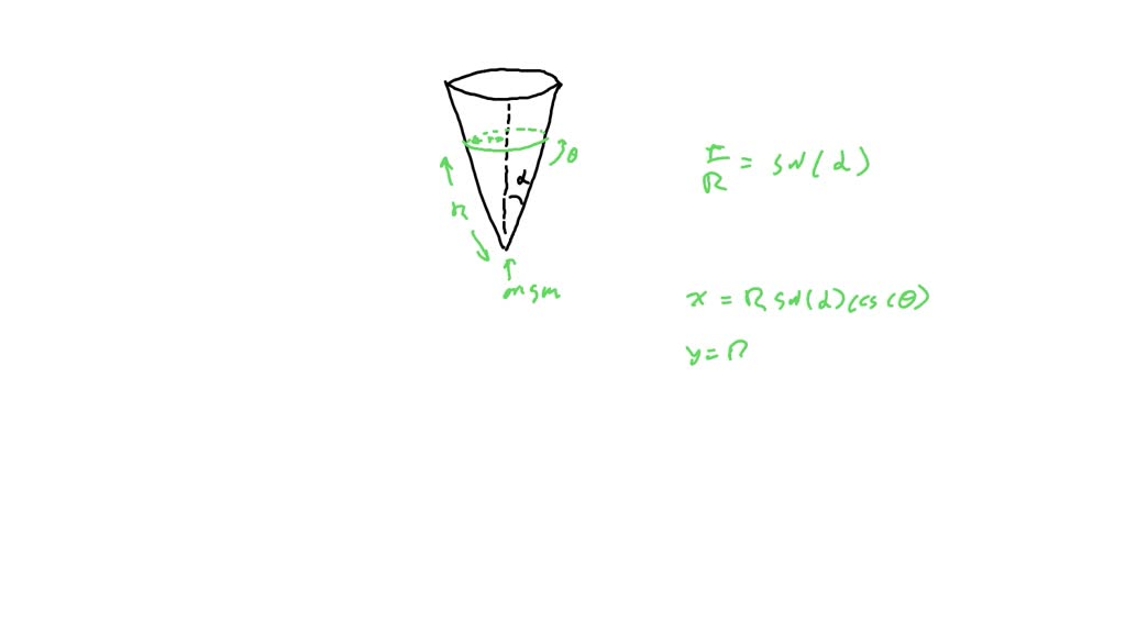 SOLVED: A particle is confined to slide on the inside surface of a frictionless cone. The cone ...
