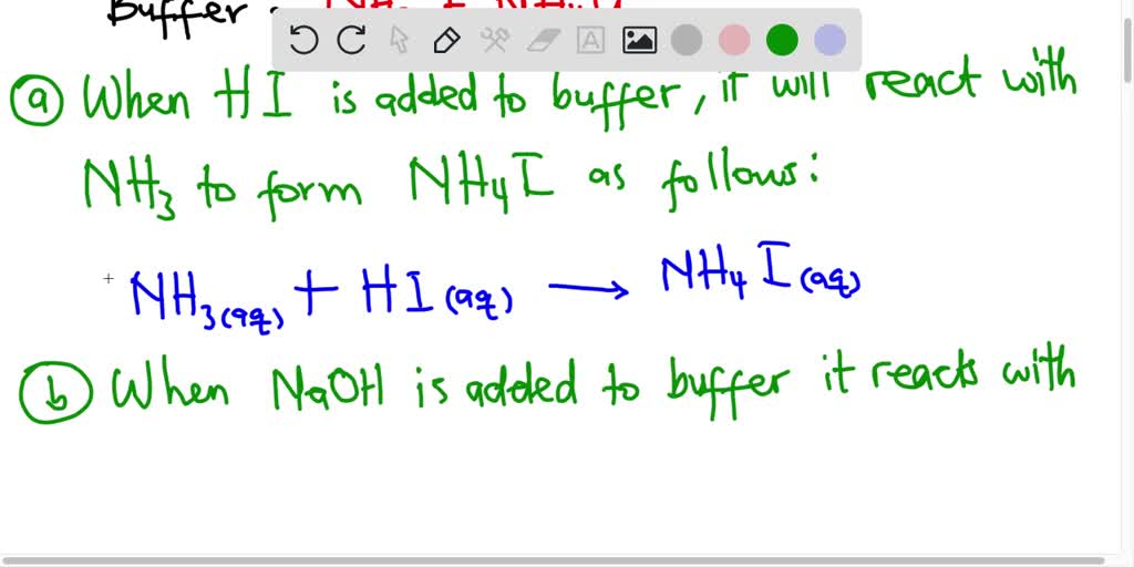 Solved A Buffer Contains Significant Amounts Of Ammonia And Ammonium Chloride Part A Enter An